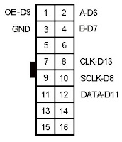 Modul LED Matrix P10 (Source)