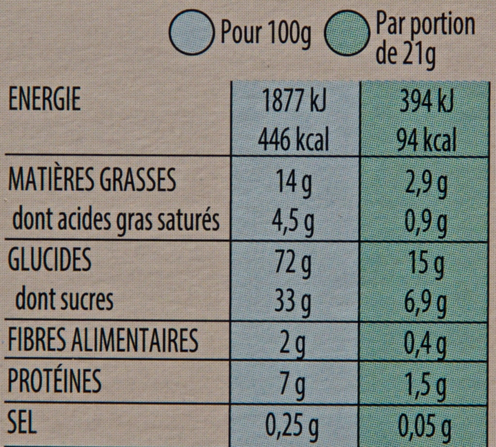 Trésor Sticks Chocolat au Lait (6x21g) par Kellogg's