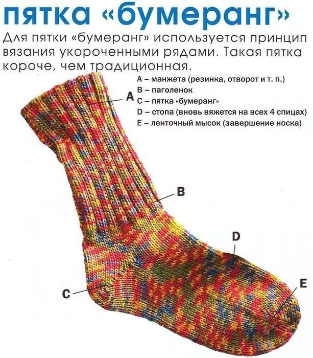 Irina: Socks (russian).