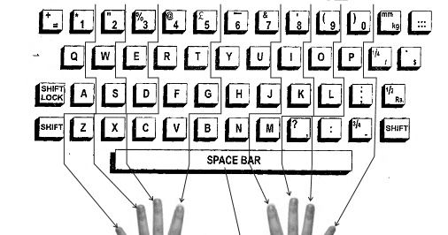 Typing Practice - DOLUMA