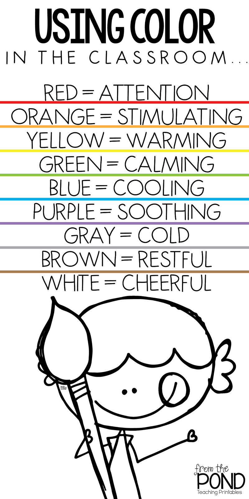 Color in the Classroom | From the Pond