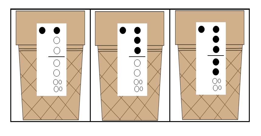 The Sweetest Melody: Recorder Mega-Set