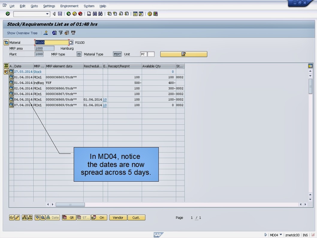 青蛙SAP分享 Froggy's SAP sharing: Capacity Leveling with Finite Capacity ...