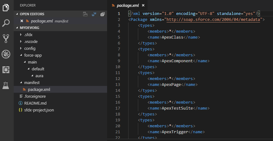 Amit Salesforce | Salesforce Tutorial: SalesforceDX for Non-Scratch Org | SalesforceDX with ...