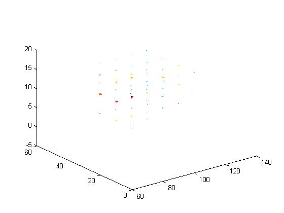 MATLAB ... and more ...: plotting 3D vector field in MATLAB in many ...