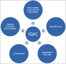 EDAM IT LTD. : LEVEL-4 AWARD/CERTIFICATE IN INTERNAL QUALITY ASSURANCE