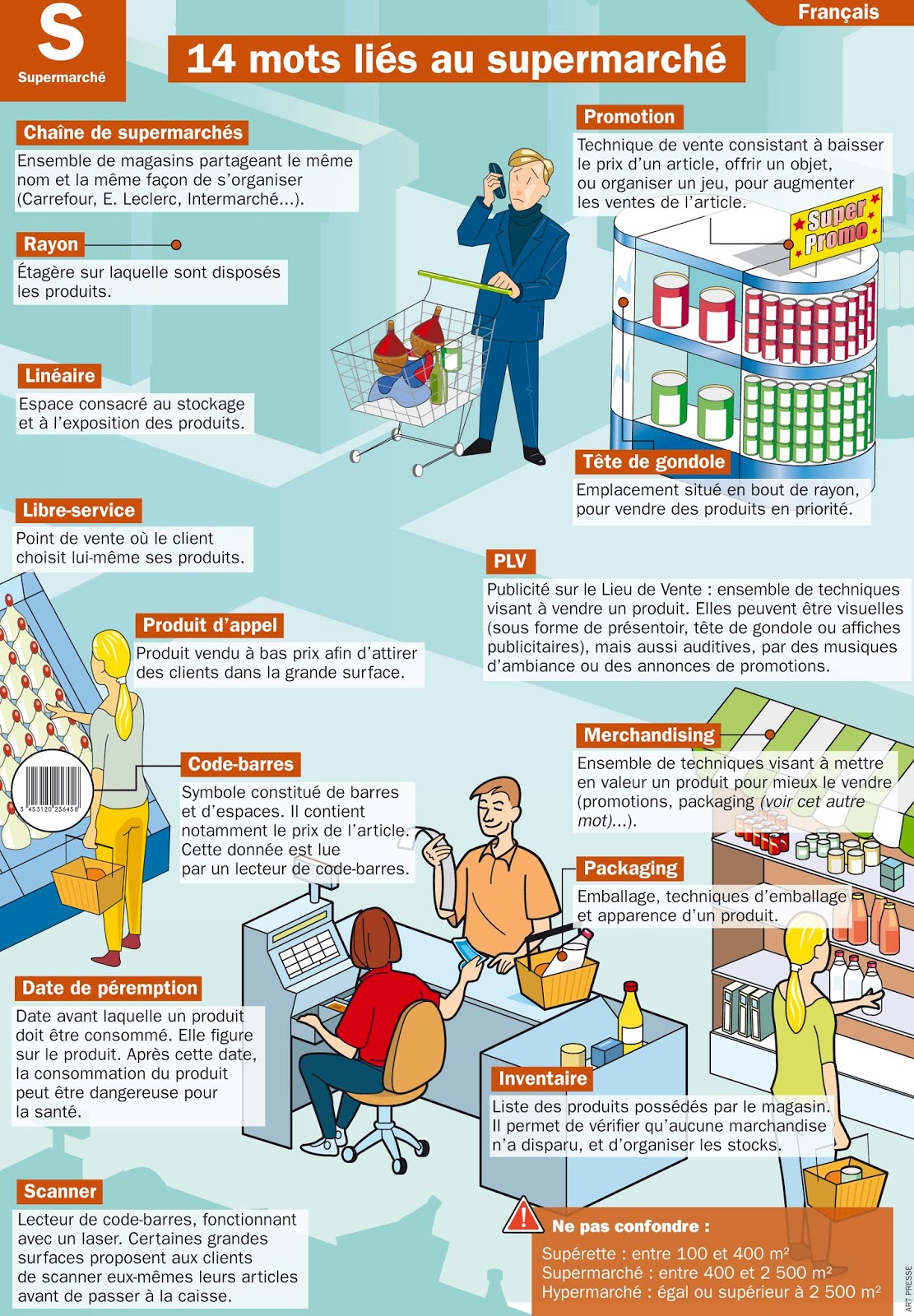 TICs en FLE: En ville : commerces et magasins