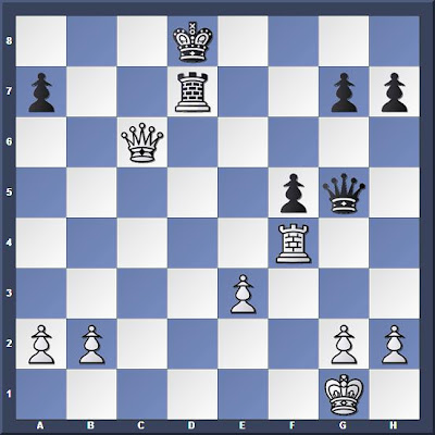 Chess Skills: Rubinstein's Rook Endings