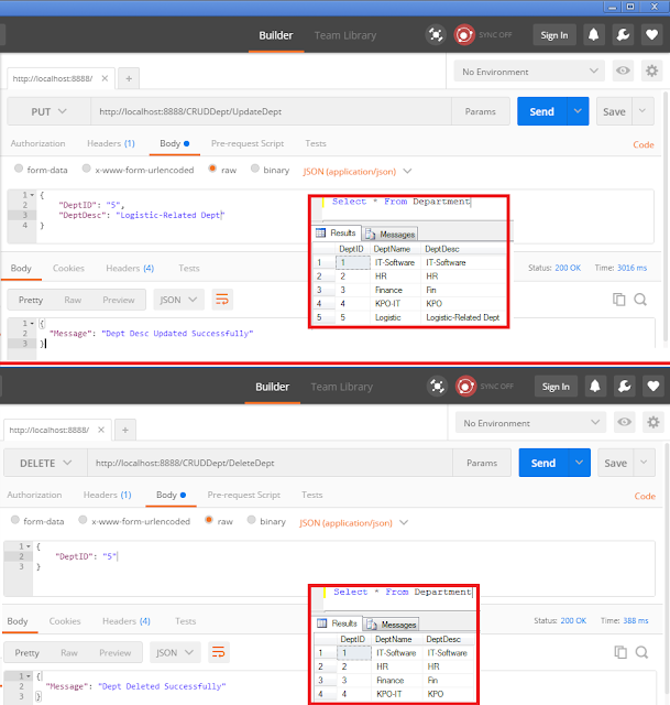 Mule ESB Tutorials: Building Restful API | CRUD Operations
