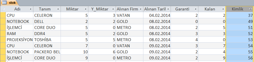 C# Üzerinde Yapılan Projeler... Ders Örnekleri...: Veritabanı Ders ...