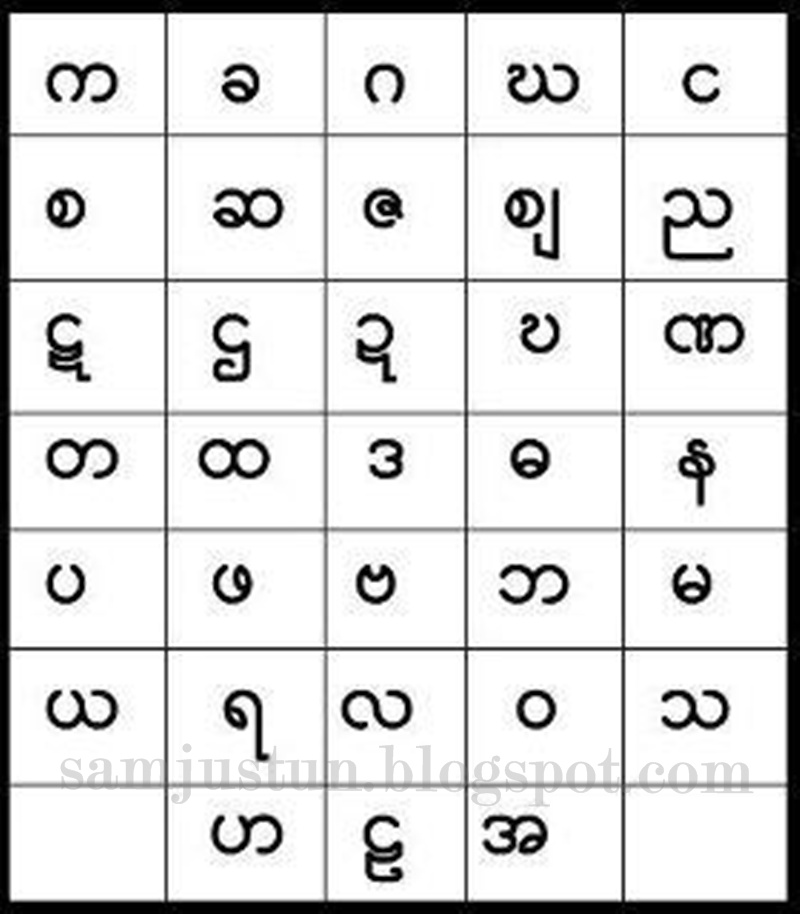 SAMJUSTUN: Basic - Burmese Characters