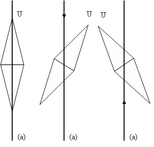 Medan Magnet Di Sekitar Arus Listrik