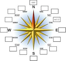 Angular Bearing Worksheet