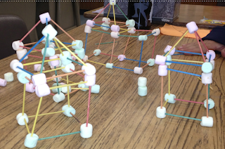 Ms. Tulbure's Classroom Blog: Solid Figures