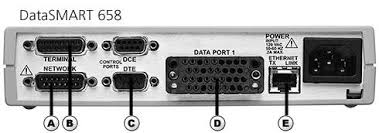 Komponen dan Peralatan Jaringan WAN (Wide Area Network) - Mikro-TKJ