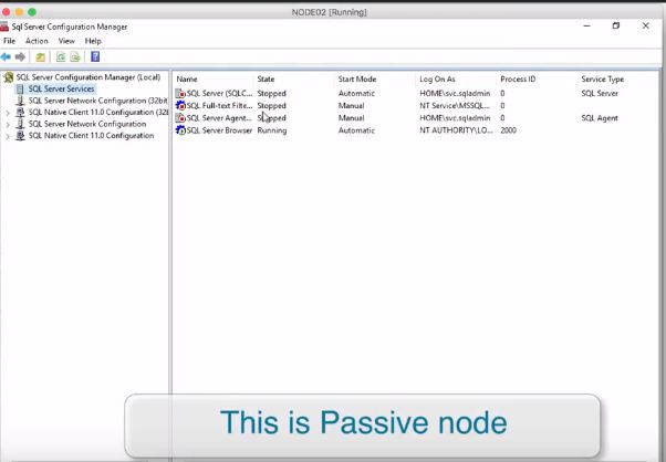Ashok Kumar SQL Development and DBA Adminstrations Techi Blog : How to ...