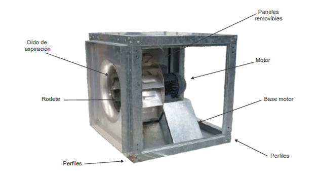 Extracción de Aire Industrial: 2016