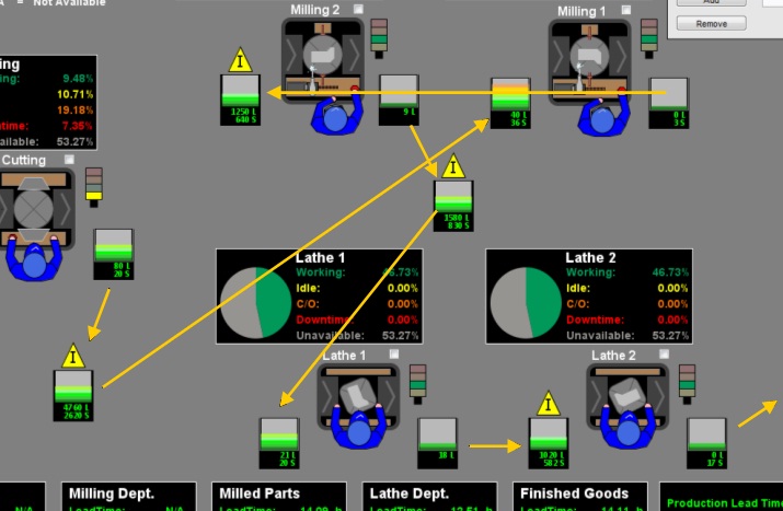Value Stream Mapping Simulation