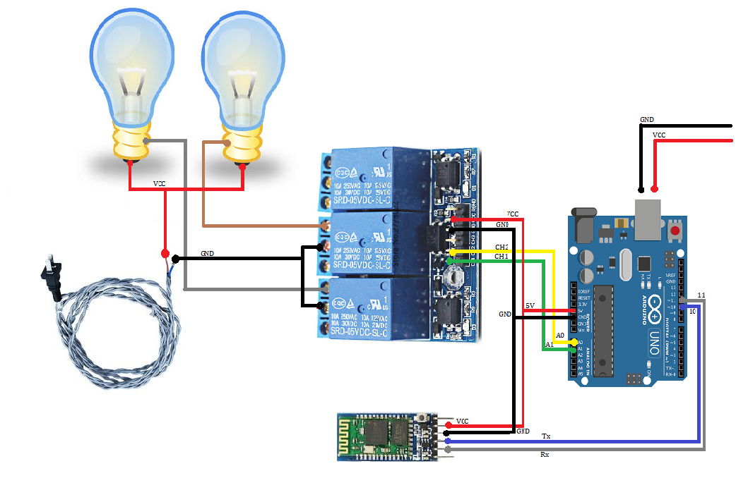 Mini Project Arduino เปิดปิดไฟบ้านด้วยบลูทูธ Hc 05