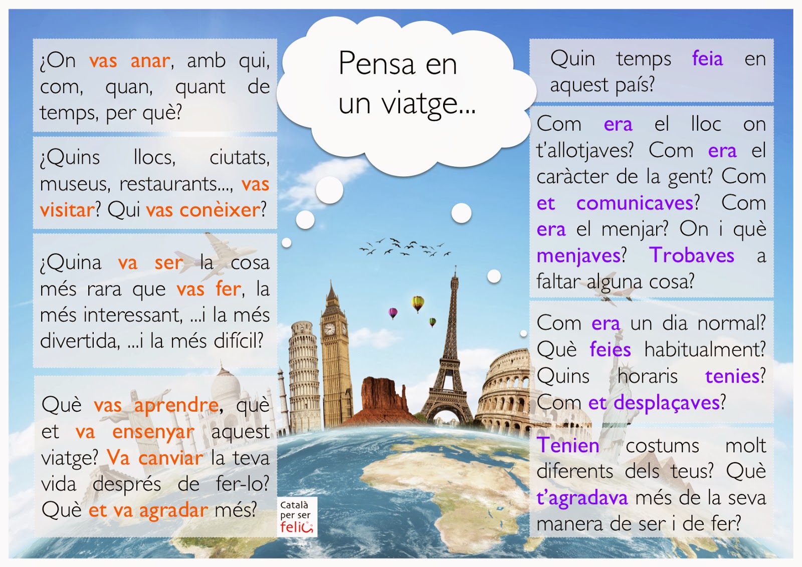 Català per ser feliç :): VIATGEM ALs PASSATs! - passat perifràstic o ...