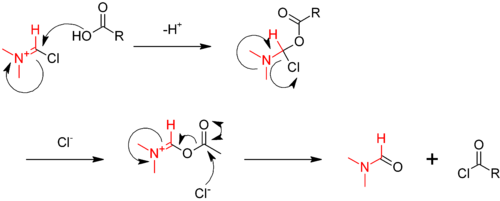KIMIA ORGANIK II: ASIL KLORIDA