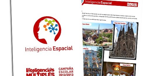 Logopedia en especial: GUÍAS INTELIGENCIAS MÚLTIPLES | Guía de la ...