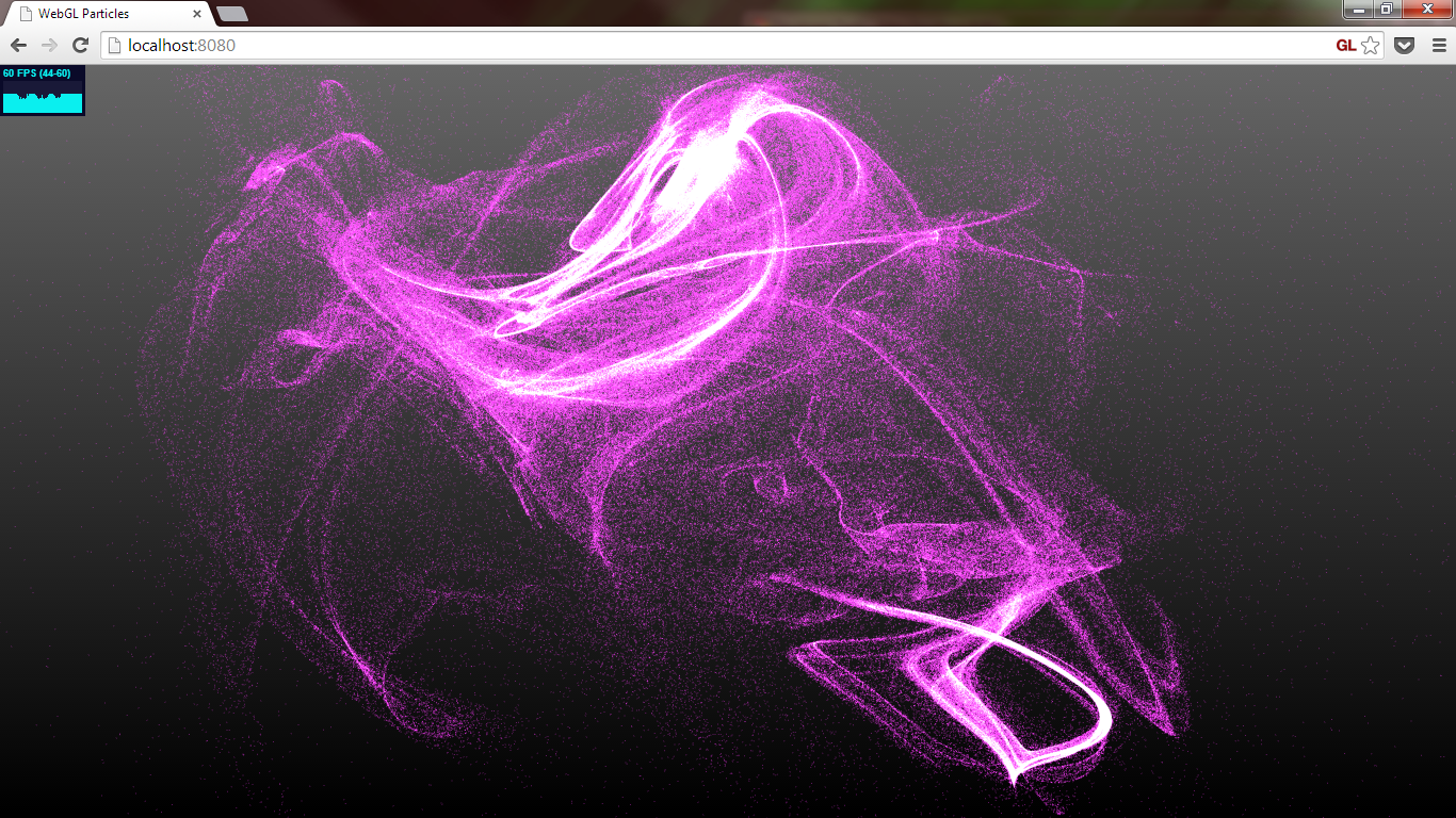 Bits And Pixels Webgl Gpu Particles