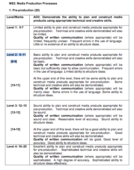 AS Media Studies: AS Media Assessment