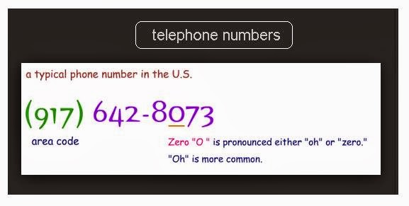 My English Pages Online: Phone Number