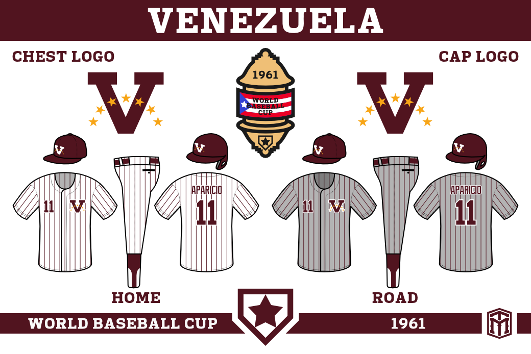 1989 World Baseball Cup - Page 2 - Concepts - Chris Creamer's Sports ...
