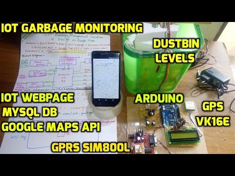 SVSEMBEDDED , 9491535690, 7842358459: B.Tech-ECE-Embeded Systems ( Mini ...