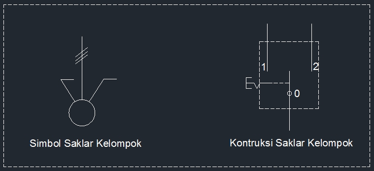 Komponen dan Fungsi Alat Instalasi Penerangan Saklar Kelompok ~ Guru ...