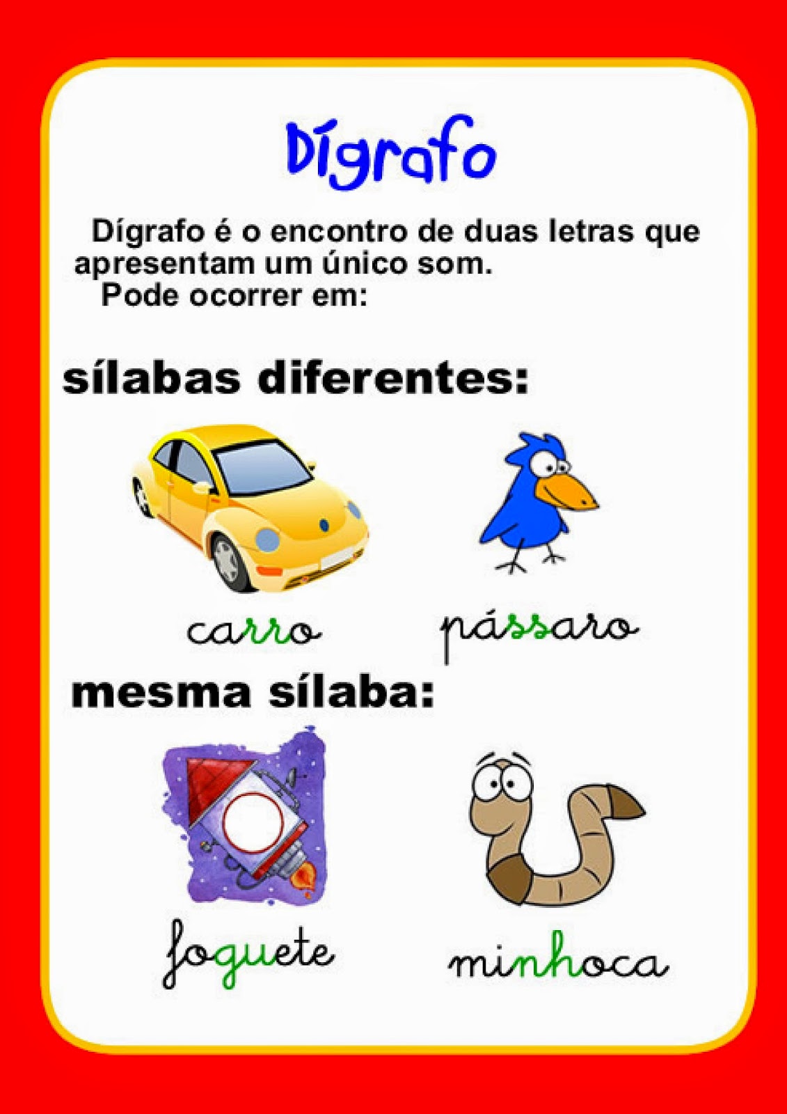 encontro vocálico, encontro consonantal, , dígrafo, substantivo, sílaba ...