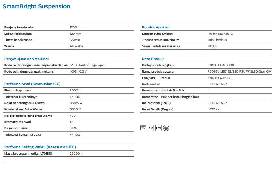 PHILIPS - RC095V LED15S/830 PSU W12L60 Grey GM | DISTRIBUTOR RESMI ...
