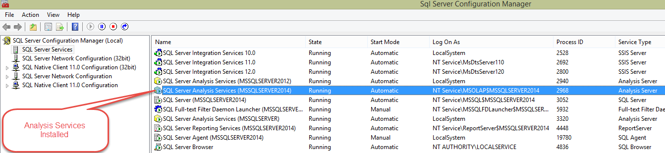 What is SQL Server Analysis Services.? ~ Learn SQL Concepts
