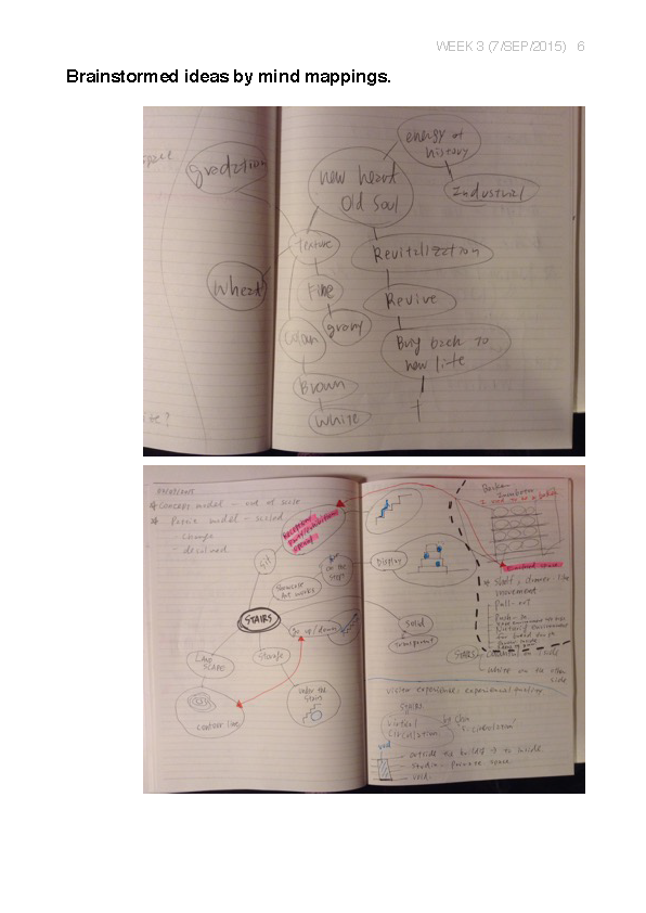 Methods3, Pro3 – Process diary | 虹織りアーティスト 陽子