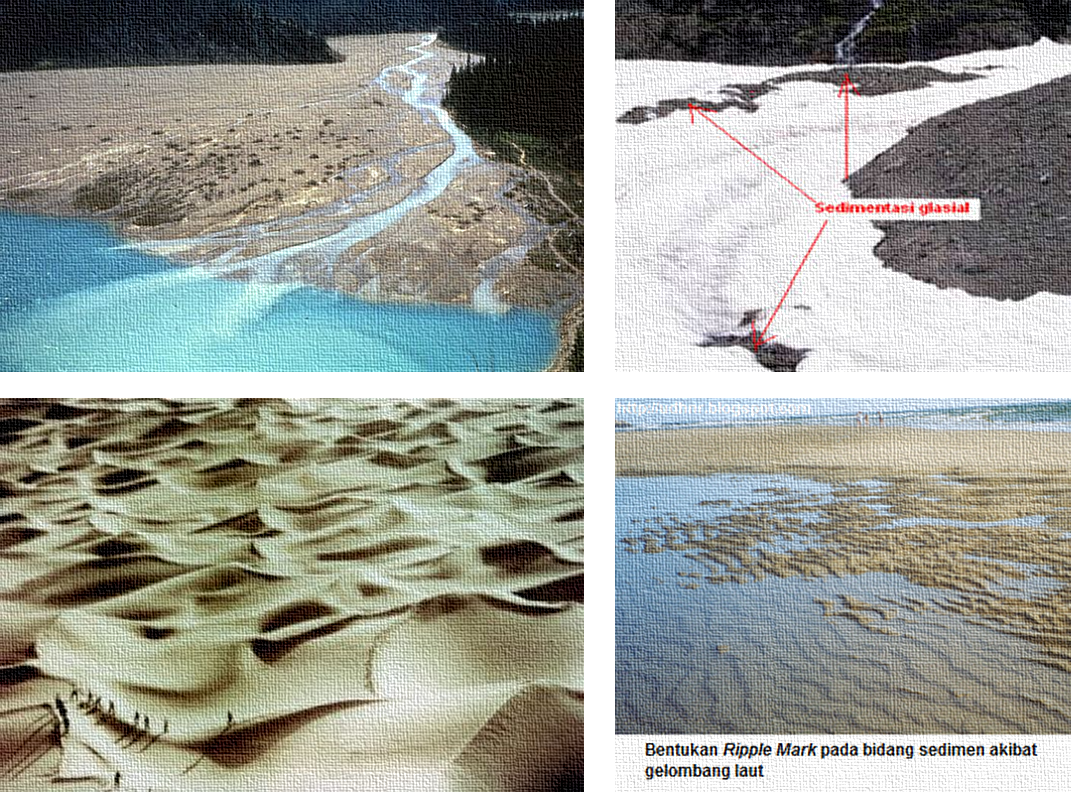 Pendidikan Dan Pembelajaran: Pengertian Sedimentasi