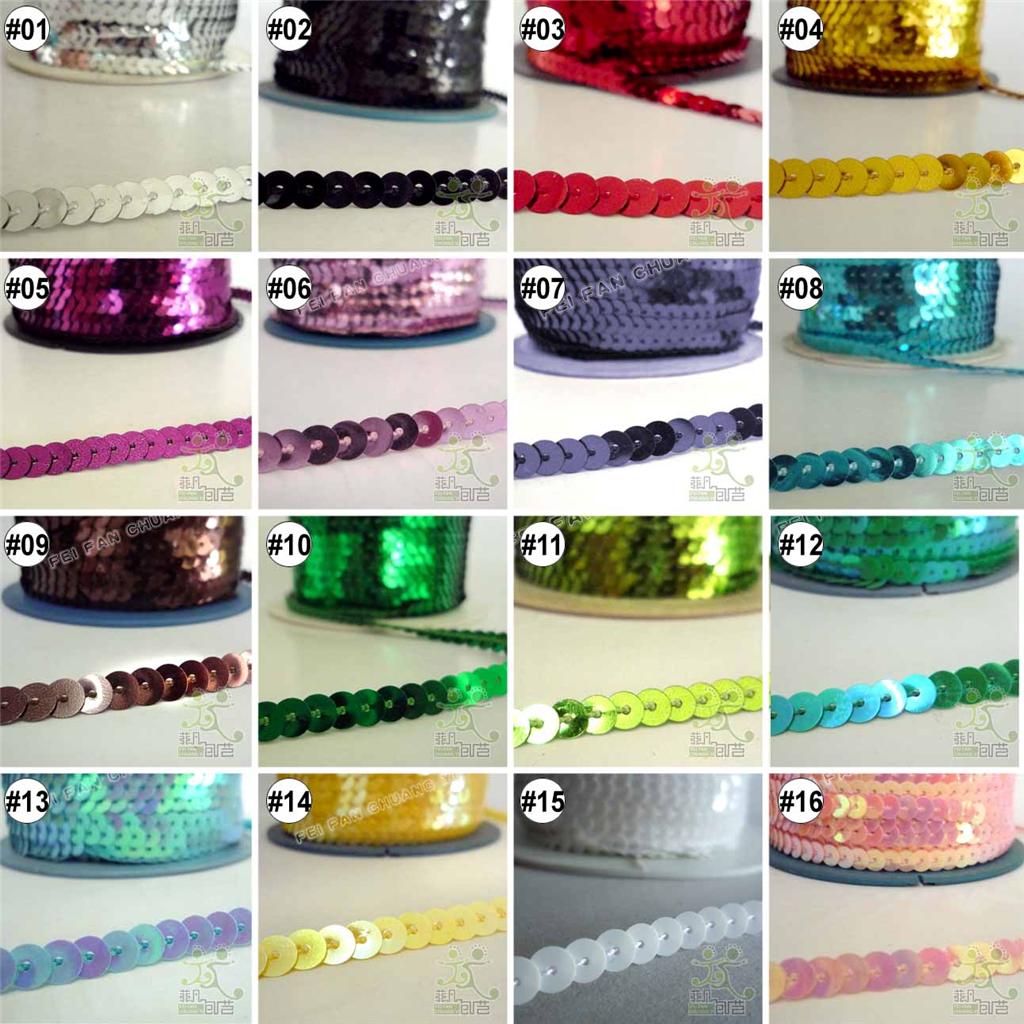 Motylek Czerwony: Cekiny do naszycia