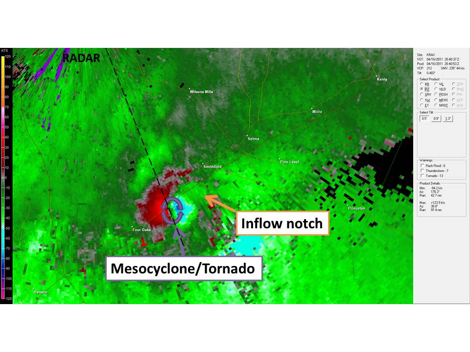 Looking Aloft: How to recognize rotation on Doppler radar