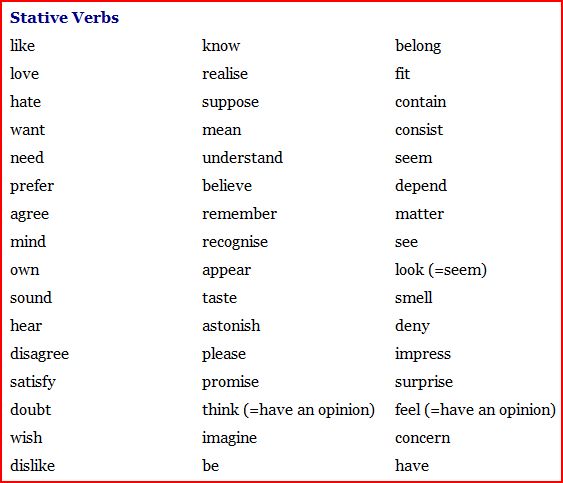 E4success: Stative Verbs