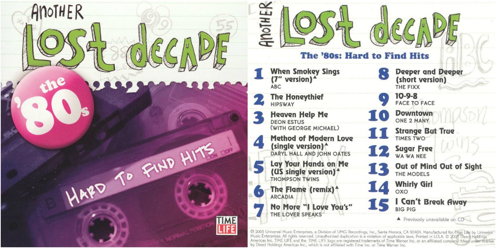The Hideaway: Time-Life's ANOTHER LOST DECADE: THE 80's [2005-2006]