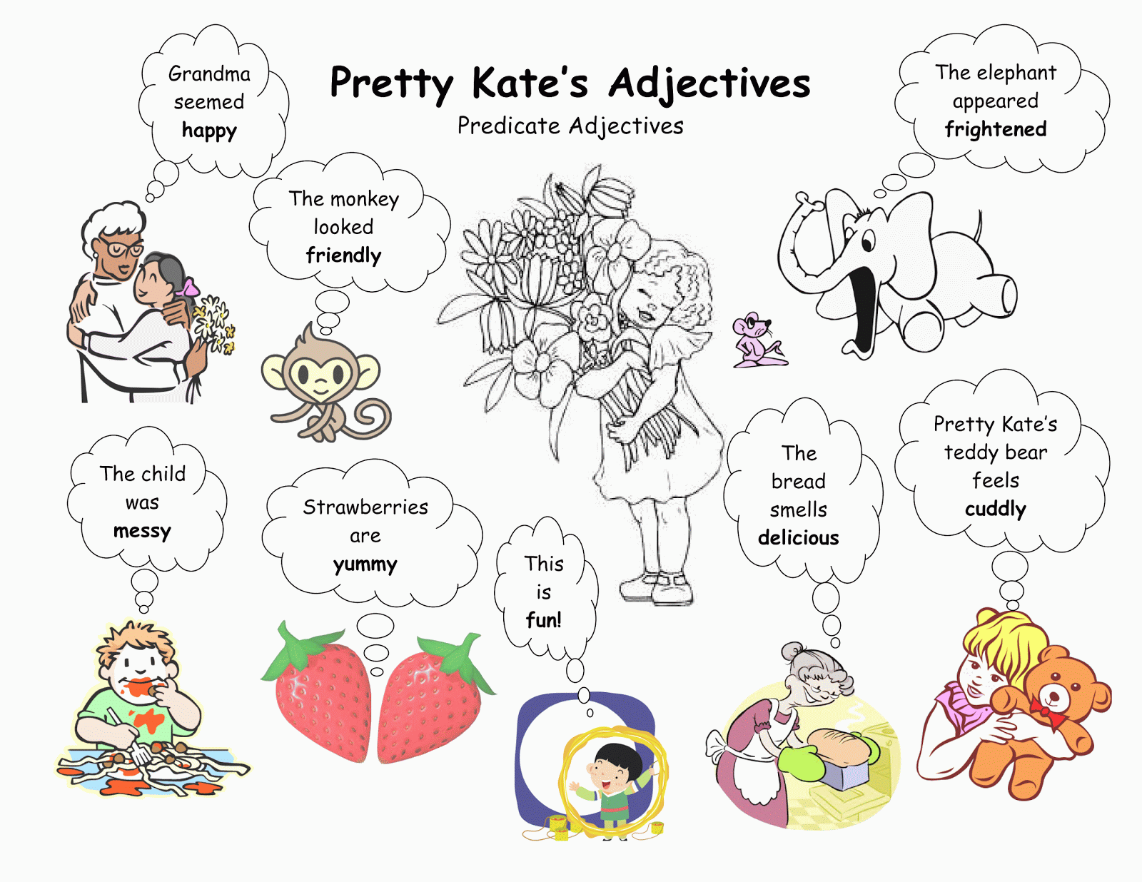 Our Fun Homeschool: Pretty Kate Naming Natives (Predicate Nominatives)