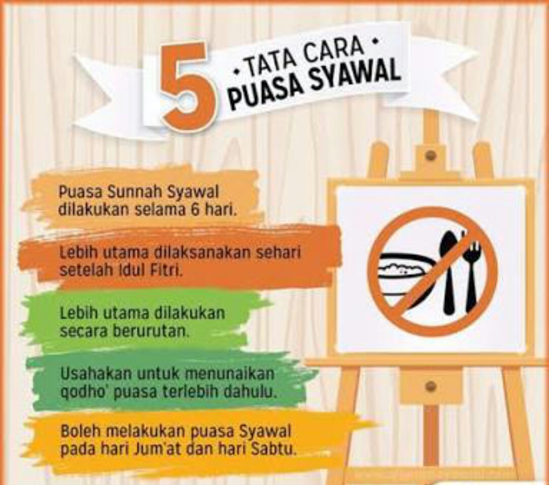 Tata Cara Puasa Syawal - Perumperindo.co.id