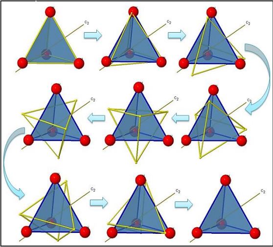 DERIL RISTY'S BLOG: TUGAS DIFRAKSI KRISTAL ANALISA SIMETRI PADA MOLEKUL ...