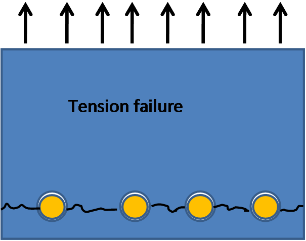 (PDF) Structural Joint Failures - DOKUMEN.TIPS