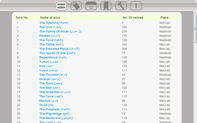 Quran translation in urdu : quran chapters
