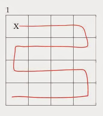 BYU Junior Math Circle: Checkerboard problems