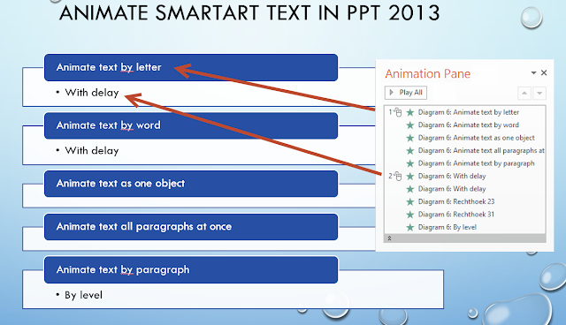 Luc's PowerPoint blog: Animate text paragraphs in SmartArt graphic in ...