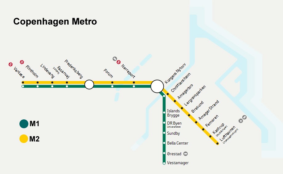 Denmark Travel Guide