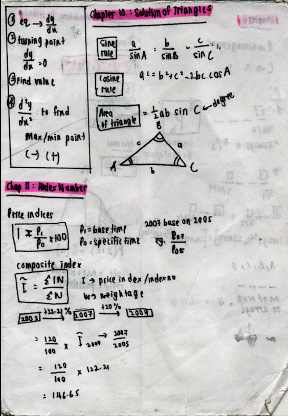 SPM Addmaths Formula Notes (Form 4 & 5)